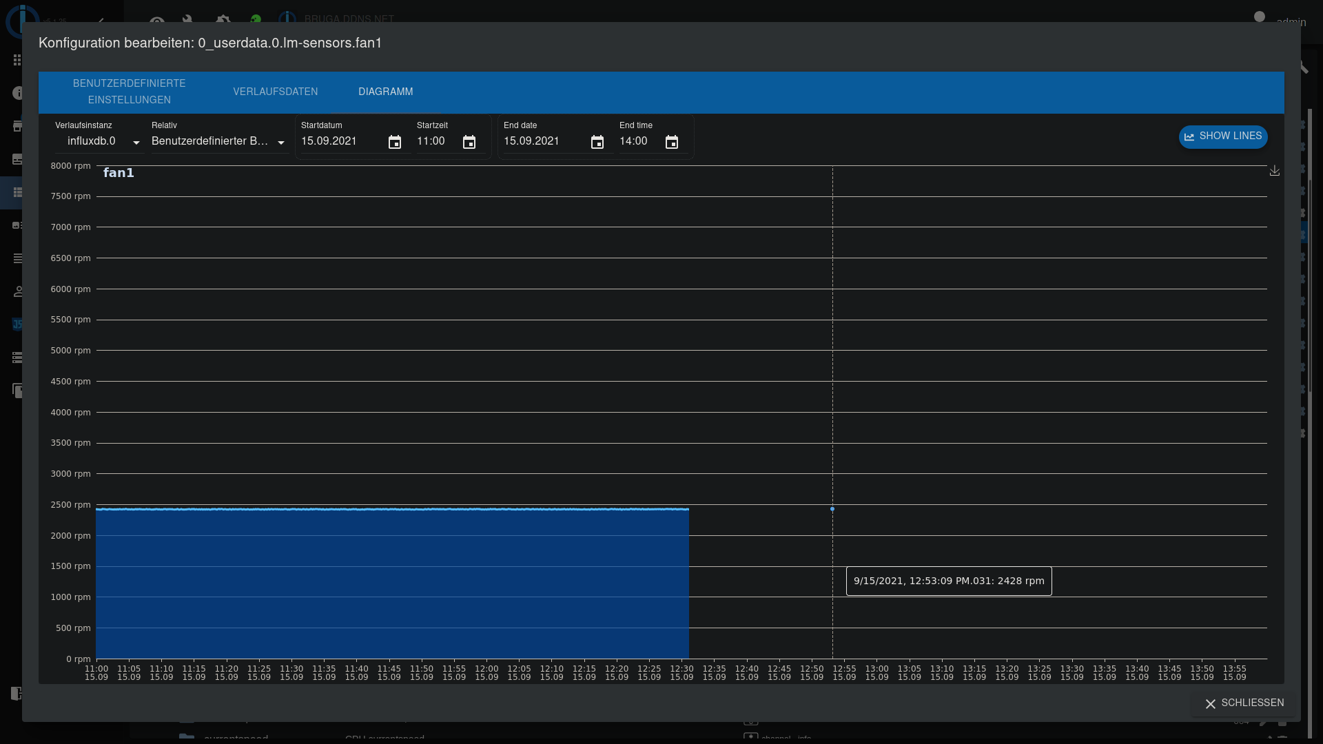 Diagram: second half invisible · Issue #1162 · ioBroker/ioBroker.admin · GitHub
