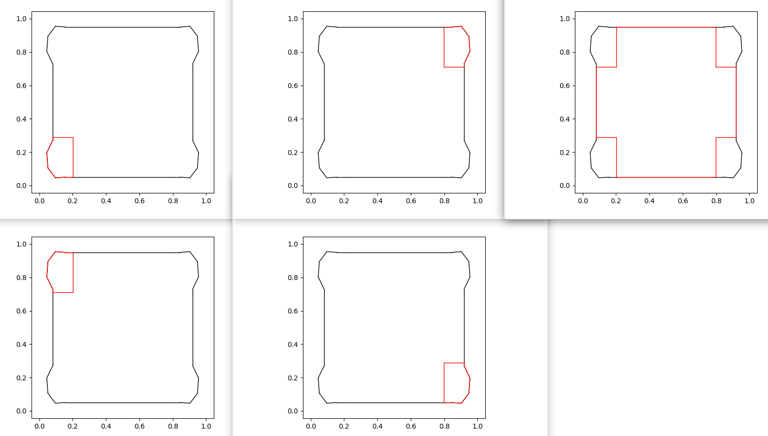Contour2d Cut By Wire · Issue 495 · Dessia Tech Volmdlr · Github