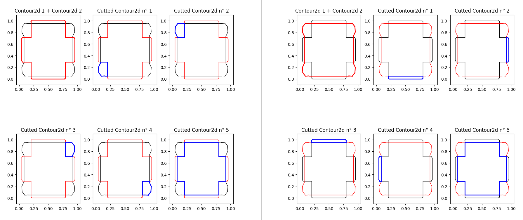 Contour2dcutbywire · Issue 495 · Dessia Techvolmdlr · Github 