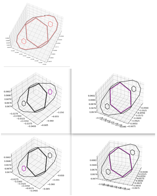 Bug: PlaneFace3D.cut_by_coincident_face · Issue #543 · Dessia-tech/volmdlr · GitHub