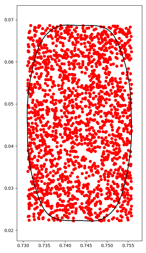 Bug Contour2dpointbelongs · Issue 546 · Dessia Techvolmdlr · Github 