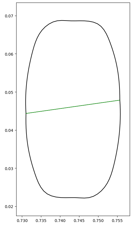 Bug: Contour2D.point_belongs · Issue #546 · Dessia-tech/volmdlr · GitHub