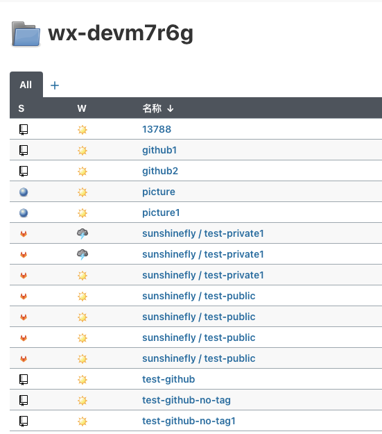 Only the first page is displayed correctly of pipeline list · Issue #261 · kubesphere/ks-devops ...