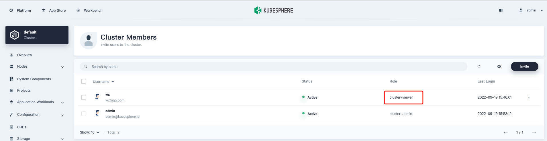 The cluster role 'cluster-admin' and 'cluster-viewer' have no entry to cluster and resource ...