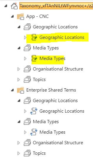 Get/Apply-PnPProvisioningTemplate does not seem to support term pin ...