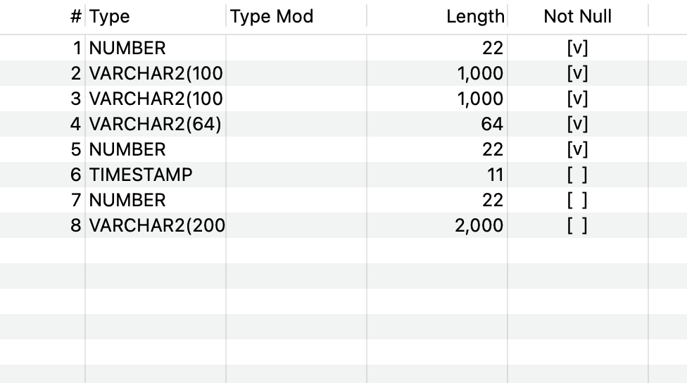 Table description font is very small · Issue #19152 · dbeaver/dbeaver ...