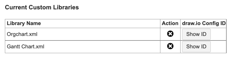 Custom libraries in draw.io for Confluence Cloud always have .xml ending · Issue #2448 · jgraph ...