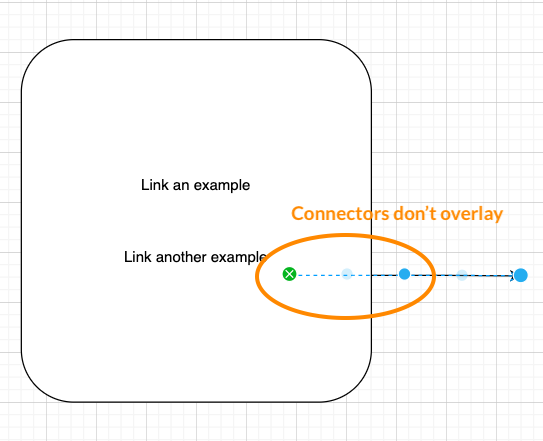 Easy way to add connection points on shapes · Issue #864 · jgraph ...
