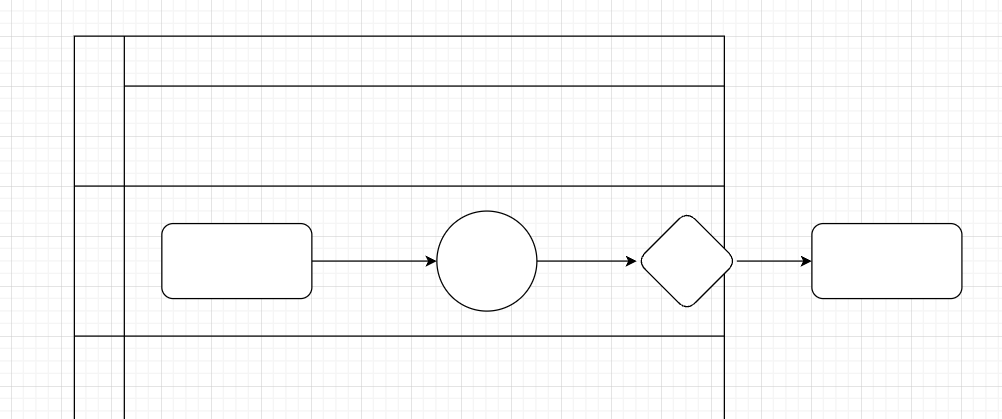 Crossfunctional tables in Confluence Cloud don't extend automatically ...