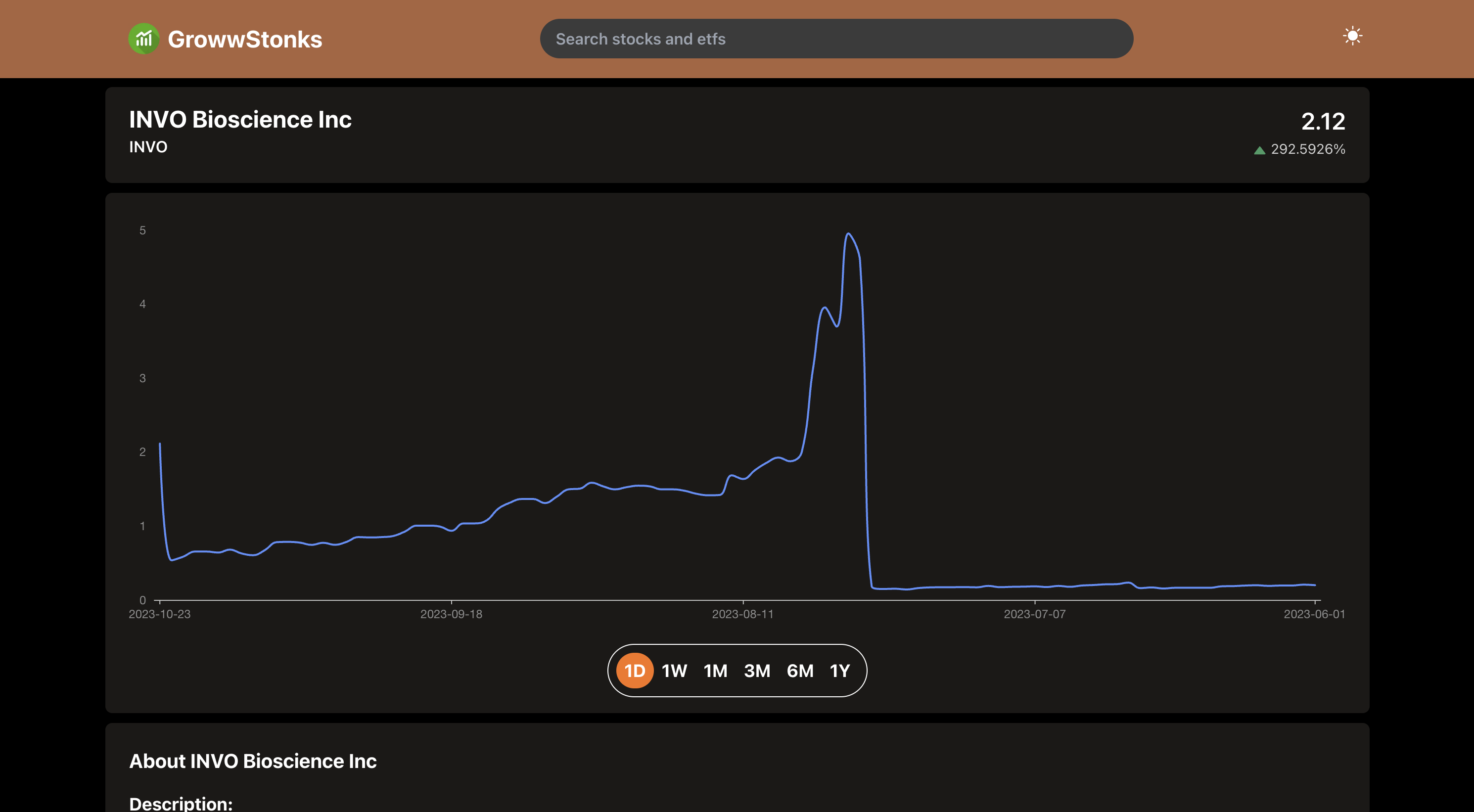 GitHub - darshpat01/GrowwStonks: Groww Frontend Assignment