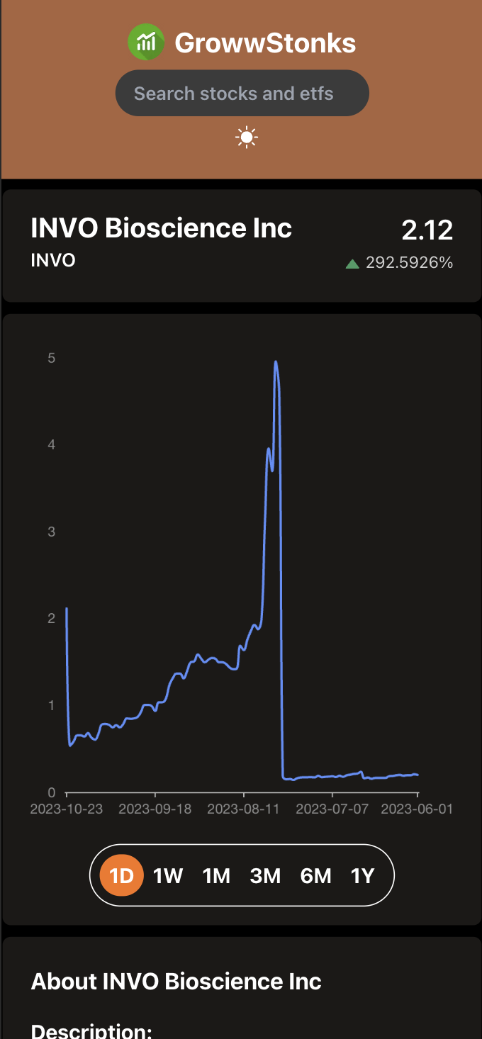 GitHub - darshpat01/GrowwStonks: Groww Frontend Assignment