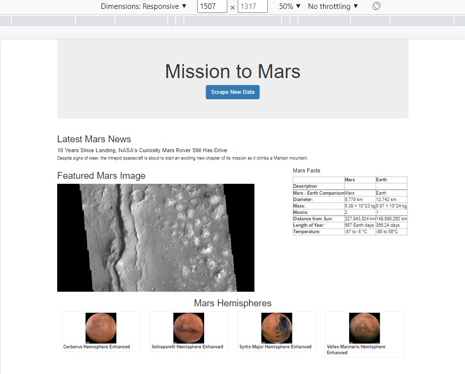 GitHub - lotuselise3/Mission-to-Mars: Module 10: Mission to Mars - Web Scraping with HTML/CSS