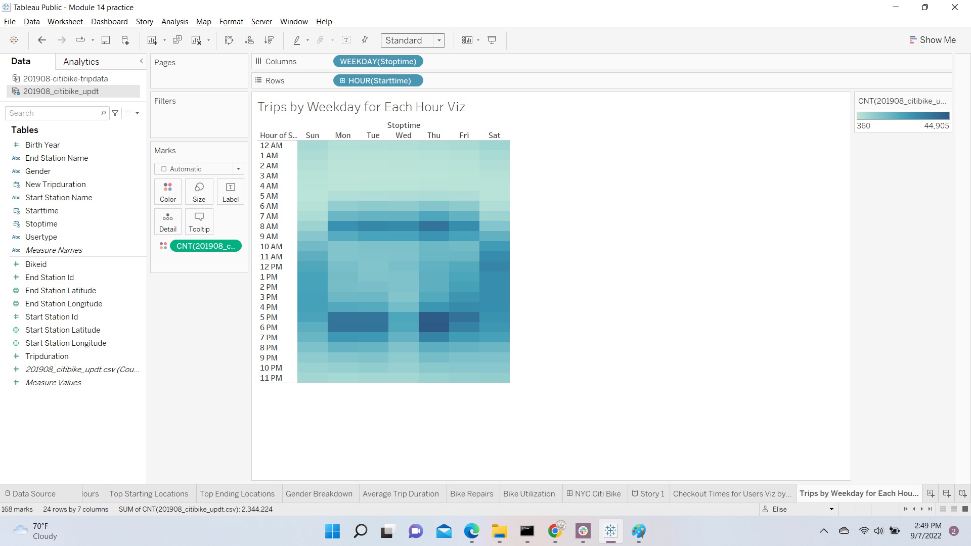 GitHub - lotuselise3/Bikesharing