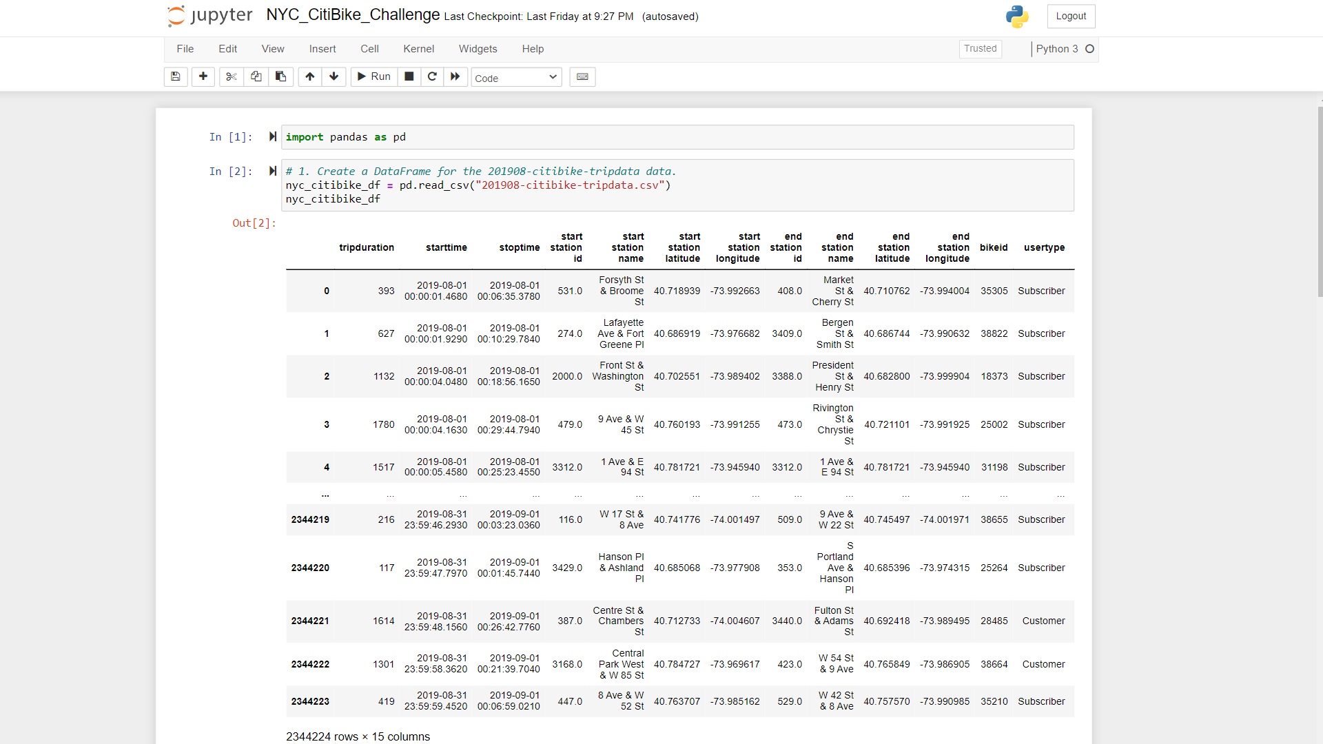 GitHub - lotuselise3/Bikesharing