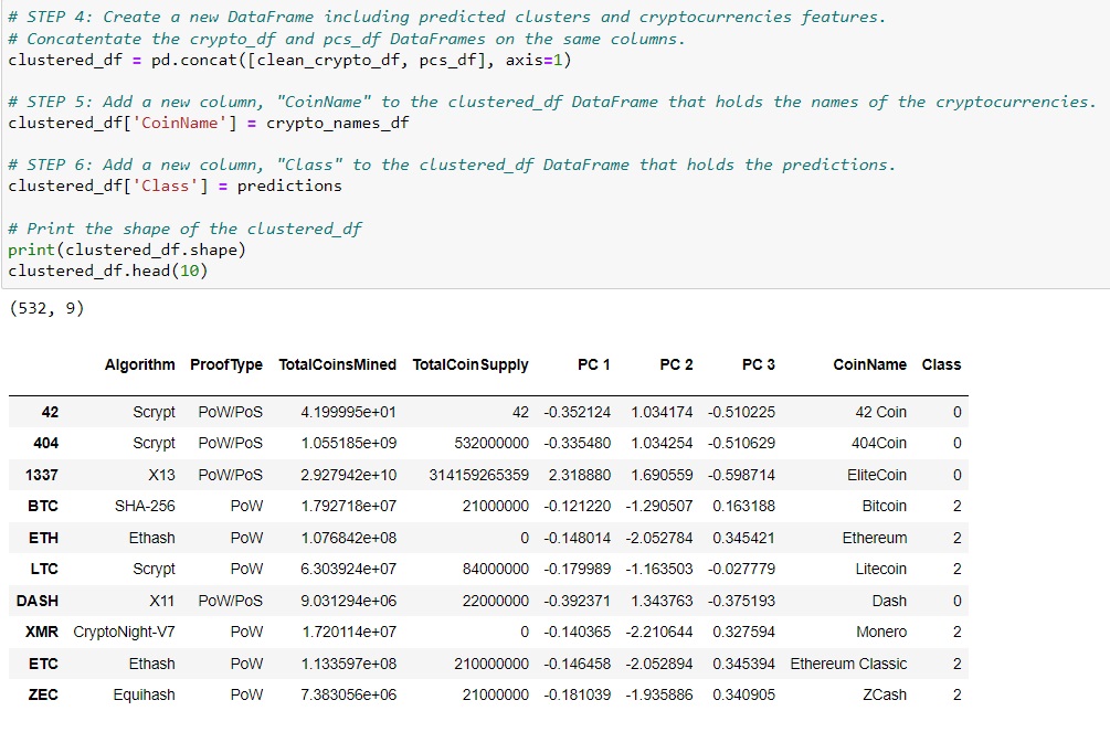 GitHub - lotuselise3/Cryptocurrencies