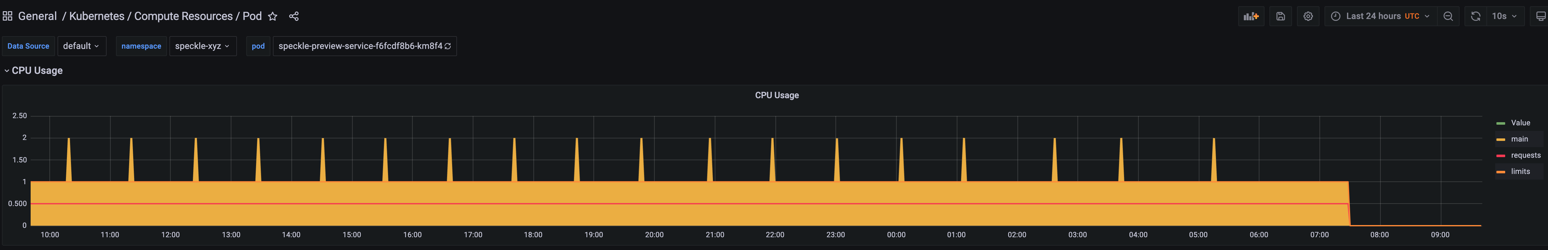 Preview service pod keeps restarting in production · Issue #947 · specklesystems/speckle-server ...