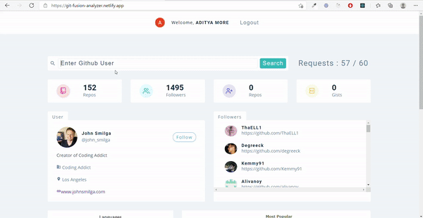 GitHub - Adi720/git-fusion-analyzer