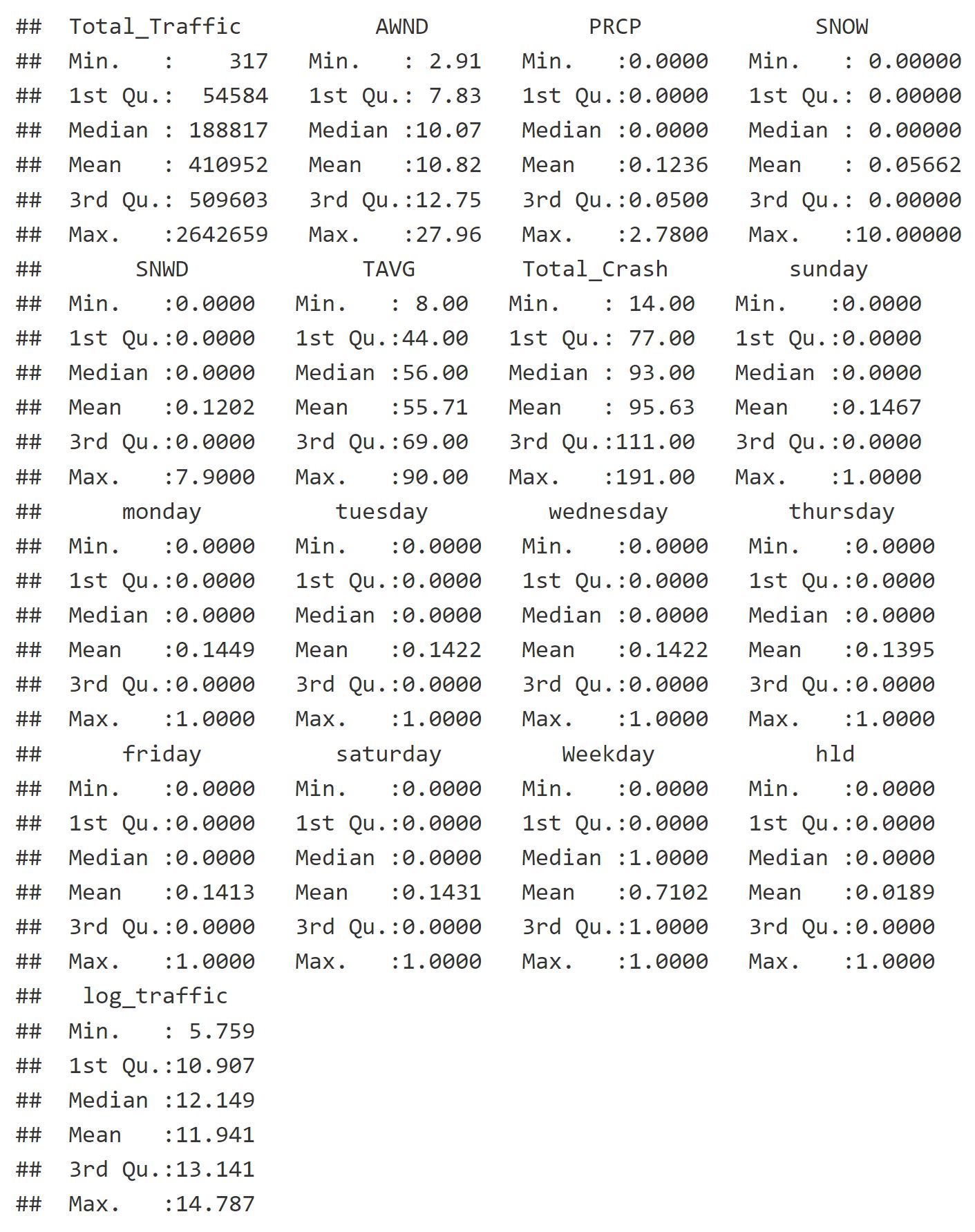 GitHub - Yramirez4151/DS_Final_Project