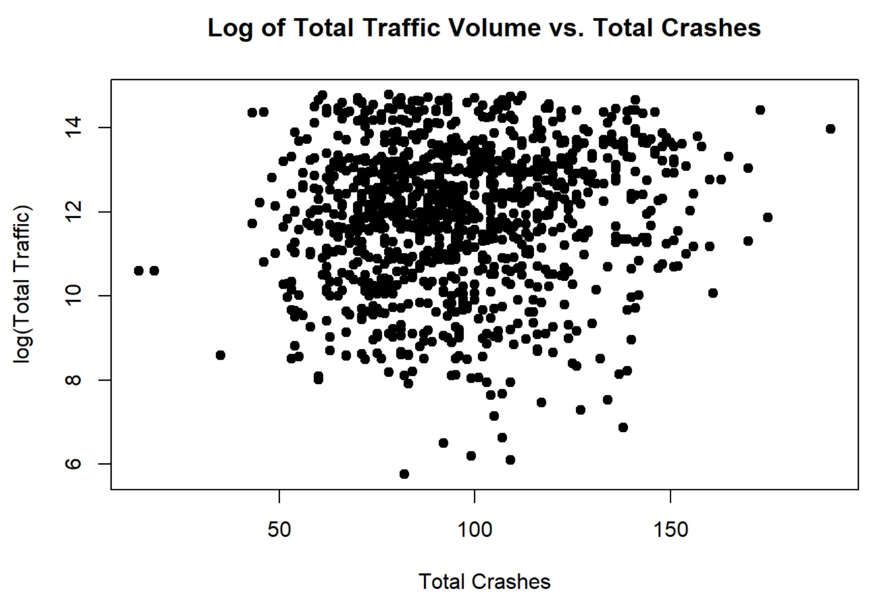 GitHub - Yramirez4151/DS_Final_Project