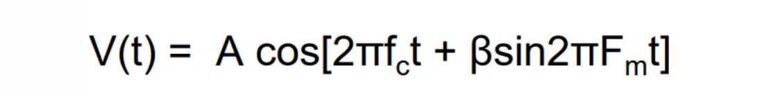 GitHub - Ronitt272/Simultaneous-Amplitude-and-Frequency-Modulation ...
