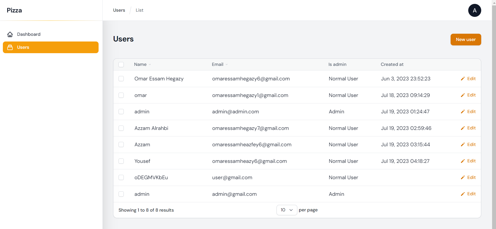 GitHub - omaressamheagazy/simple-pizza-app: A simple pizza application ...