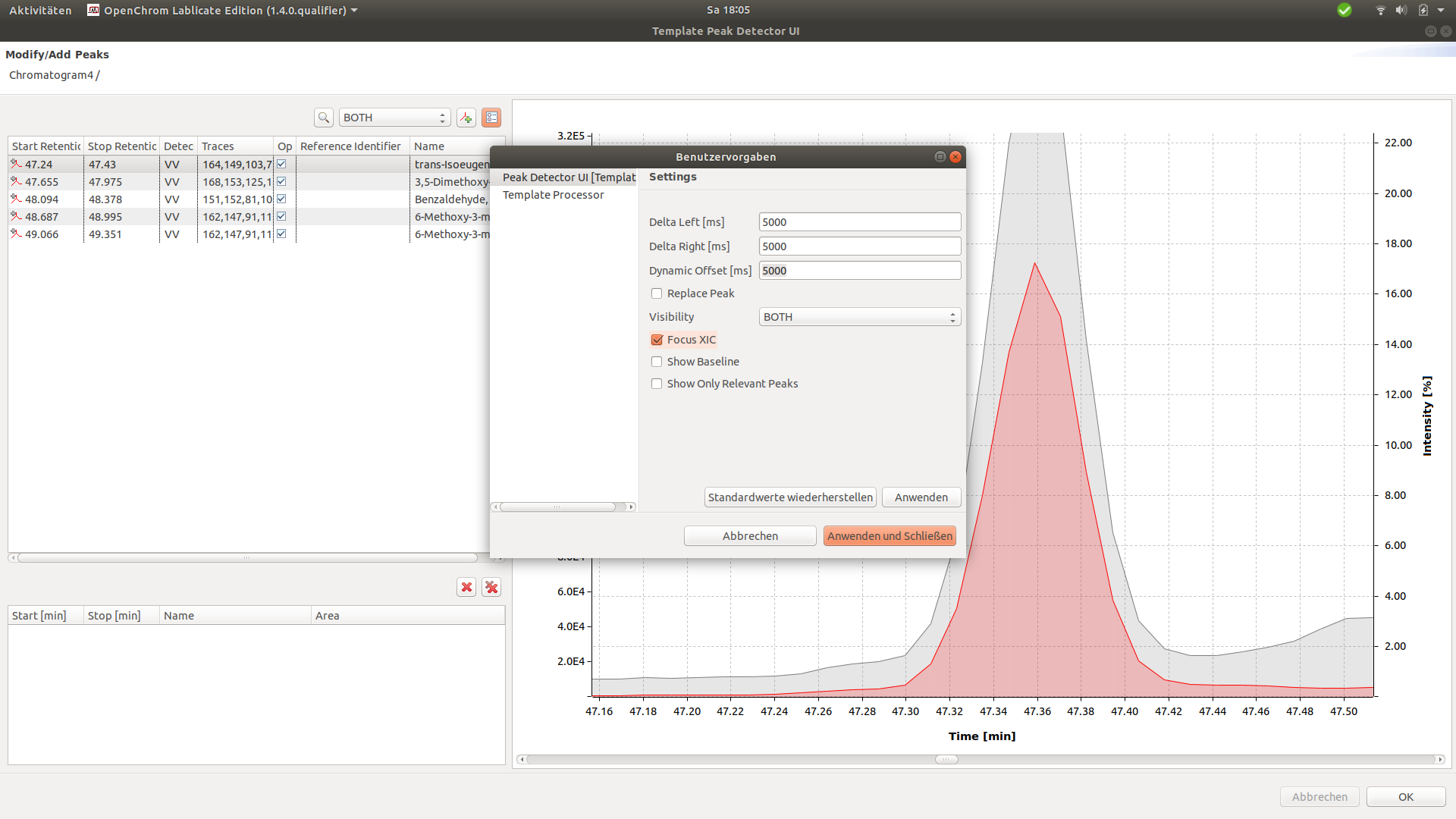 Peak Detector UI - add zoom capabilities · Issue #160 · OpenChrom/openchrom · GitHub