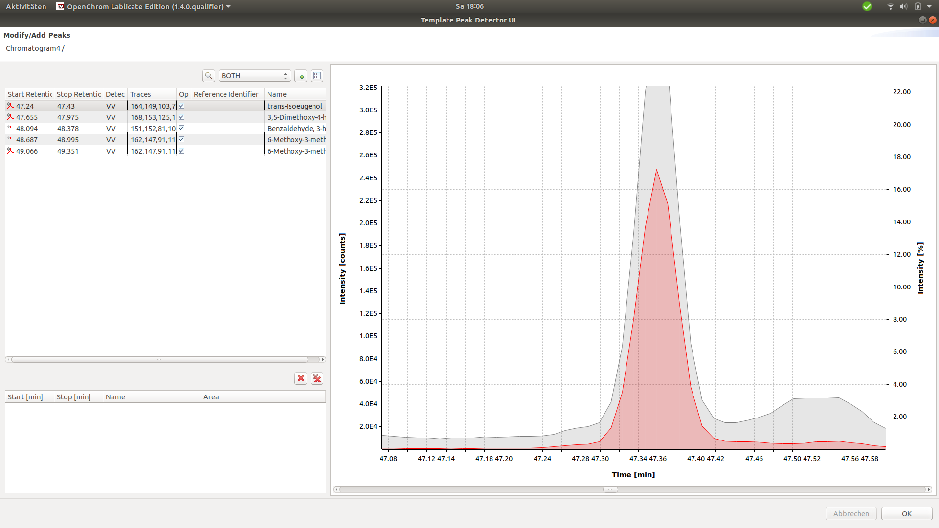 Peak Detector UI - add zoom capabilities · Issue #160 · OpenChrom/openchrom · GitHub