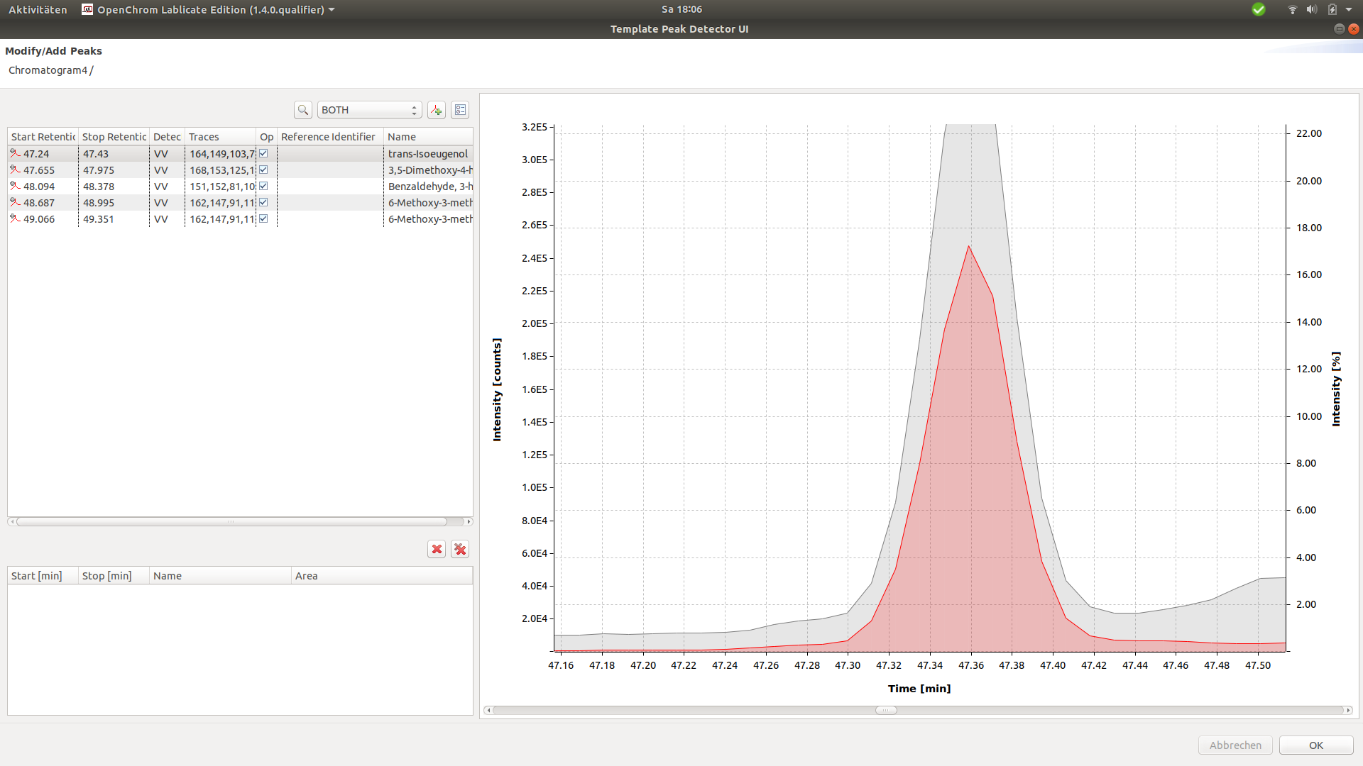 Peak Detector UI - add zoom capabilities · Issue #160 · OpenChrom/openchrom · GitHub