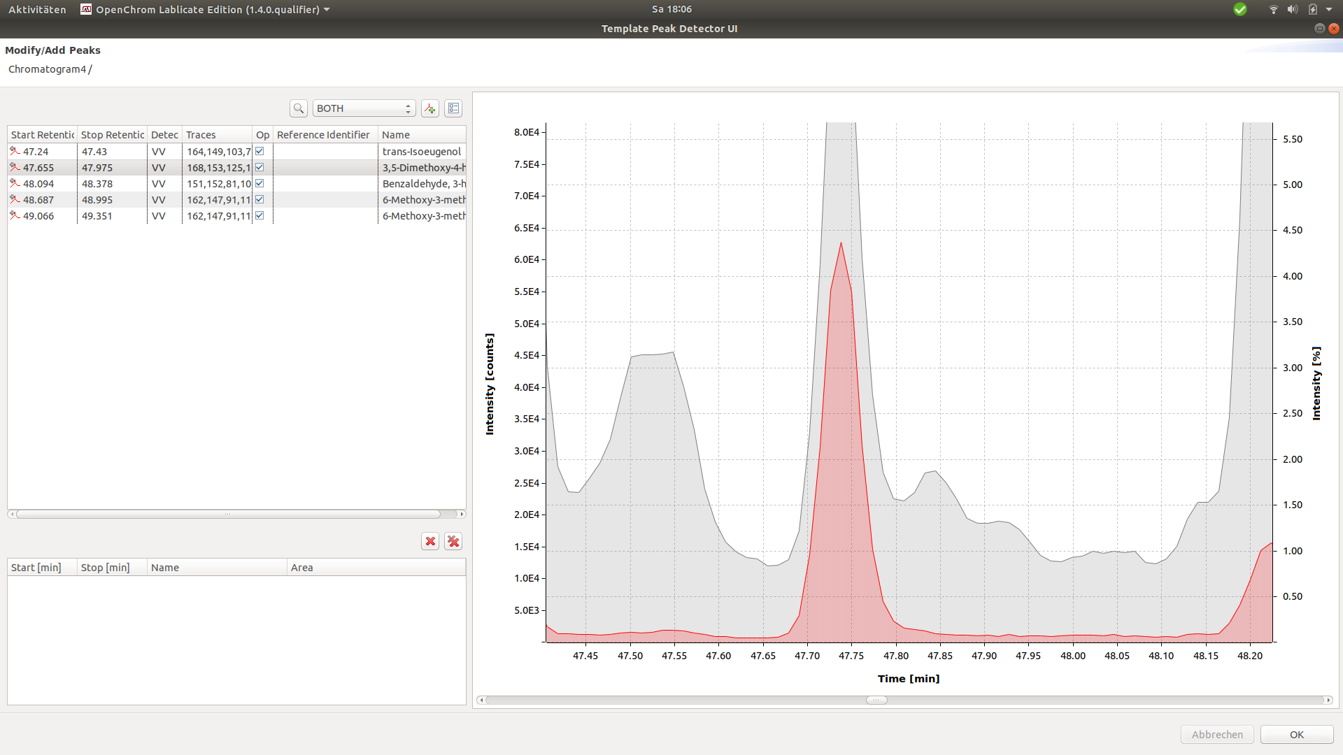 Peak Detector UI - add zoom capabilities · Issue #160 · OpenChrom/openchrom · GitHub