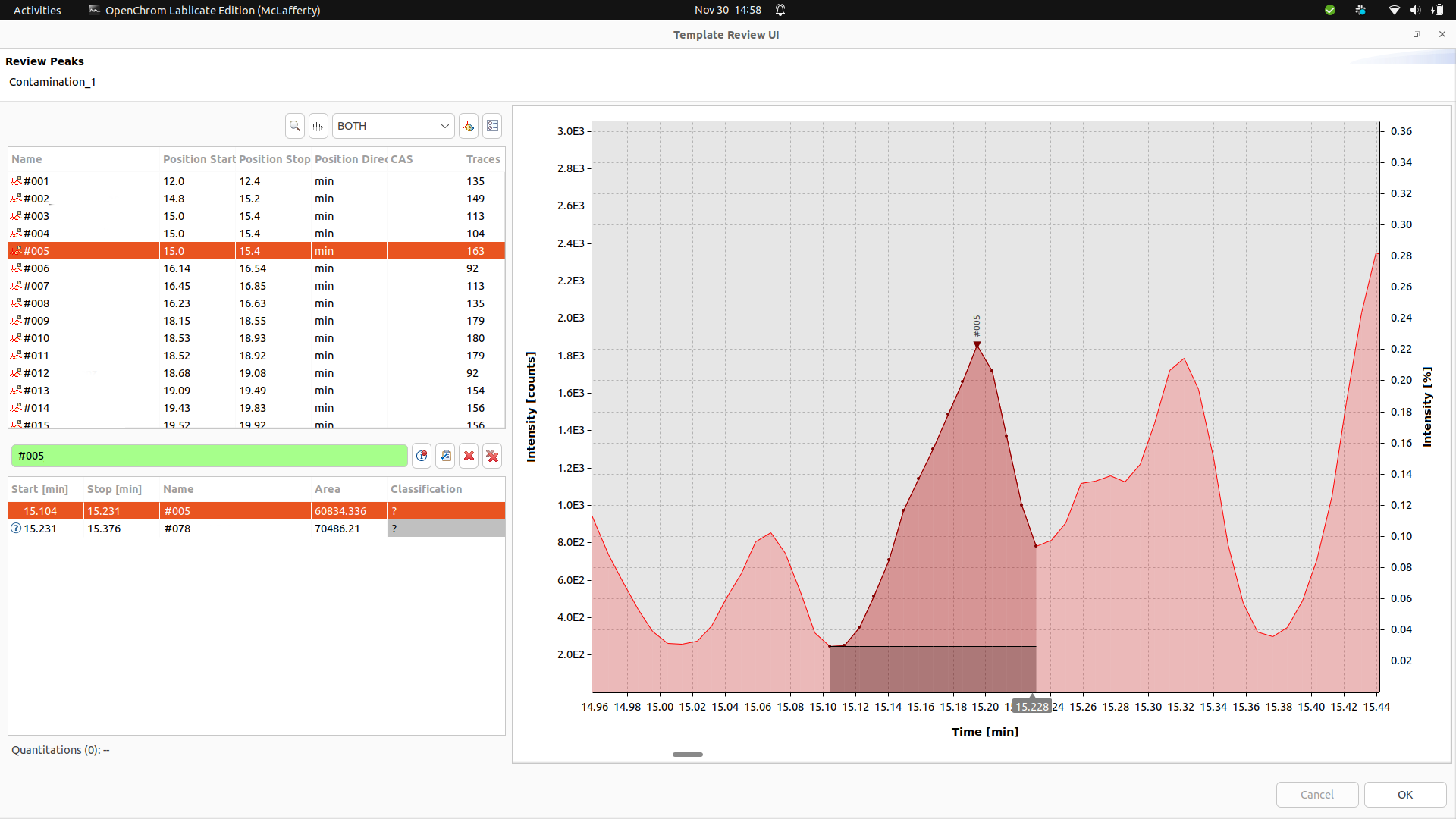 Peak Detector / Review UI - focus on relevant peaks · Issue #325 · OpenChrom/openchrom · GitHub