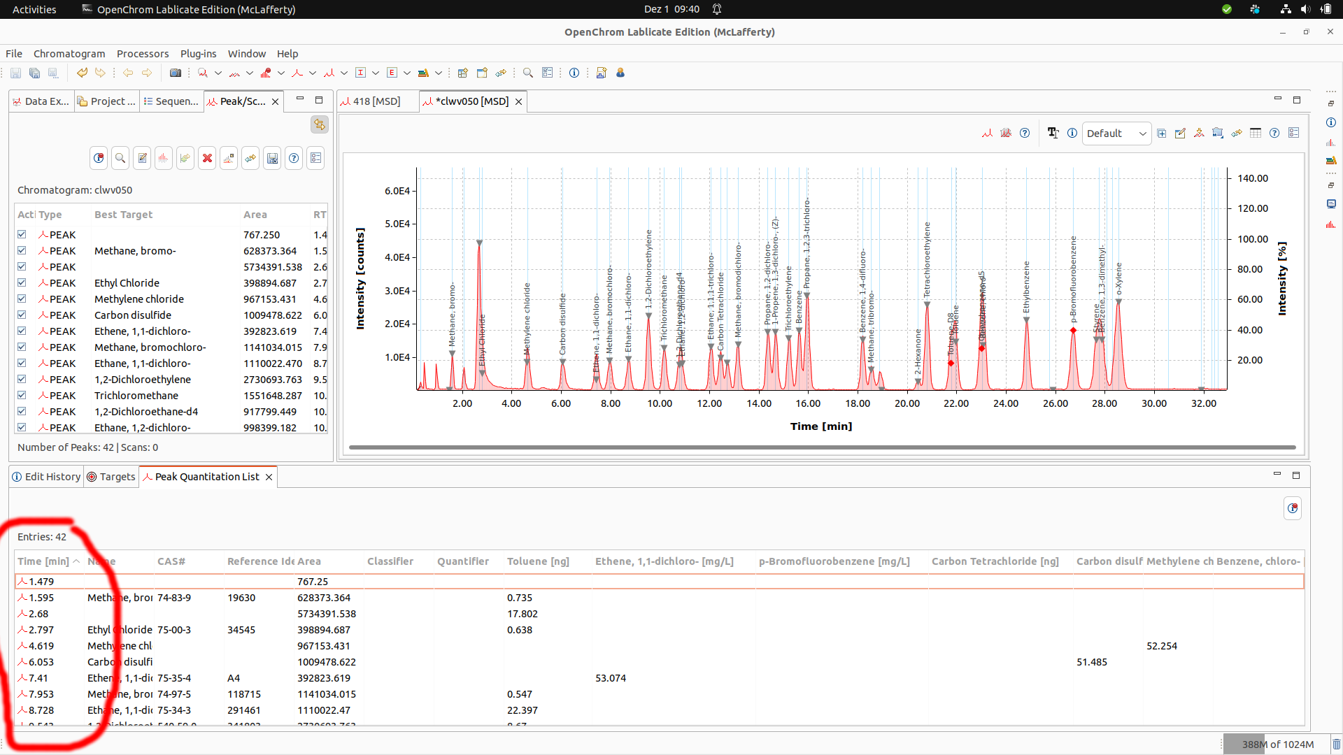 Peak Quantitation List Sort Quantitation Results · Issue 1204 · Eclipsechemclipse · Github 