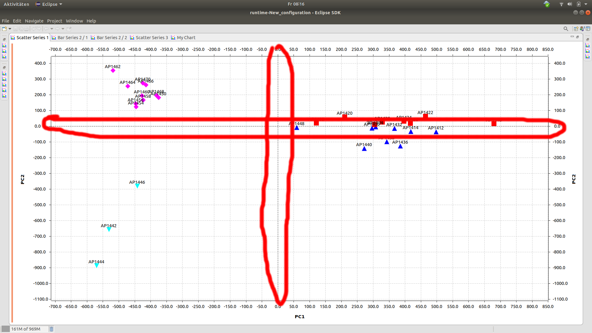 SVG [Template] - print additional data (IBaseChartPaintListener) · Issue #192 · eclipse-swtchart ...
