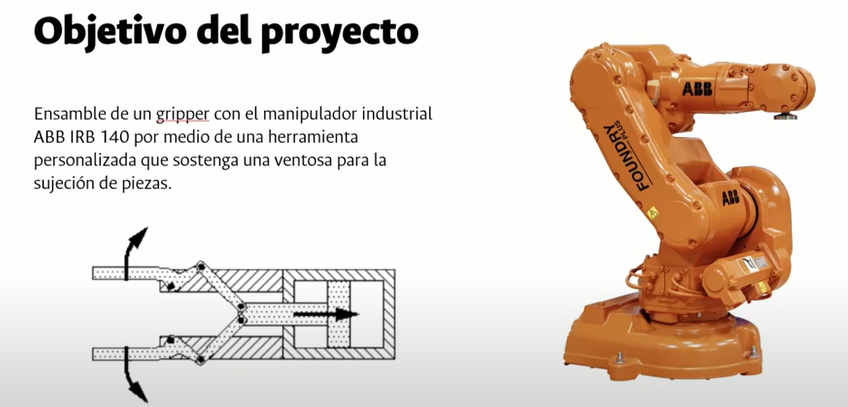 GitHub - cajimn/Proyecto_Robotica
