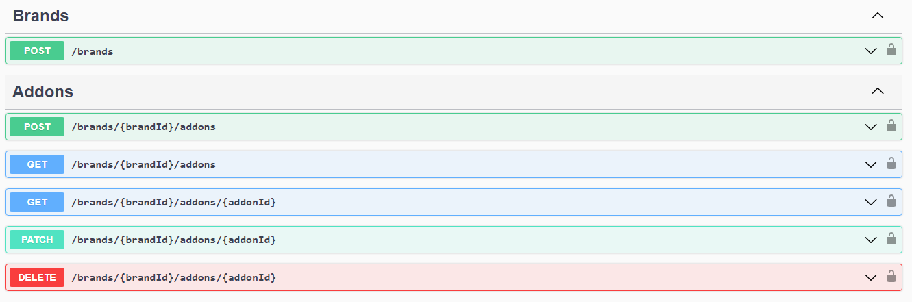 GitHub - TosinJs/food-api