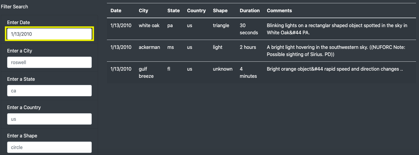 GitHub - LydiaRamirez1/UFOs-2: Build an interactive webpage to analyze ...