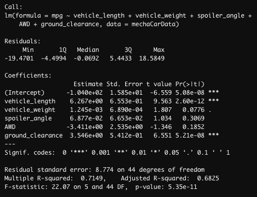 GitHub - StanleyIsaacs/MechaCar_Statistical_Analysis-1: R programming ...