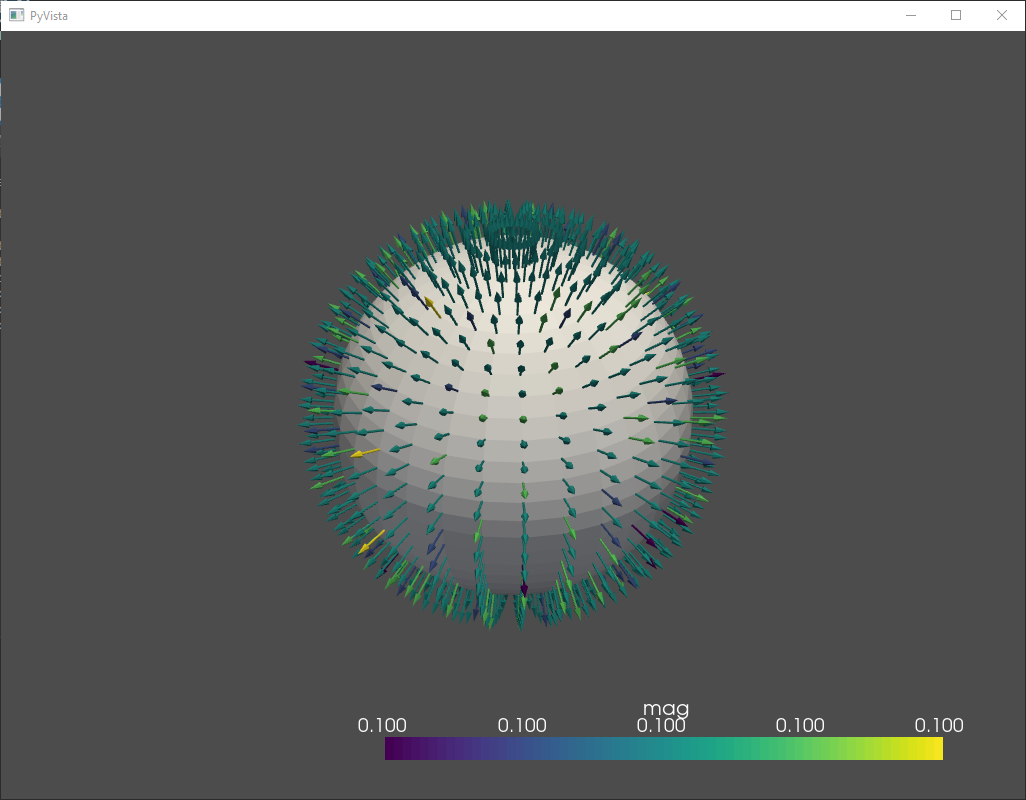 flip_normals Filter doesn't work · Issue #904 · pyvista/pyvista · GitHub