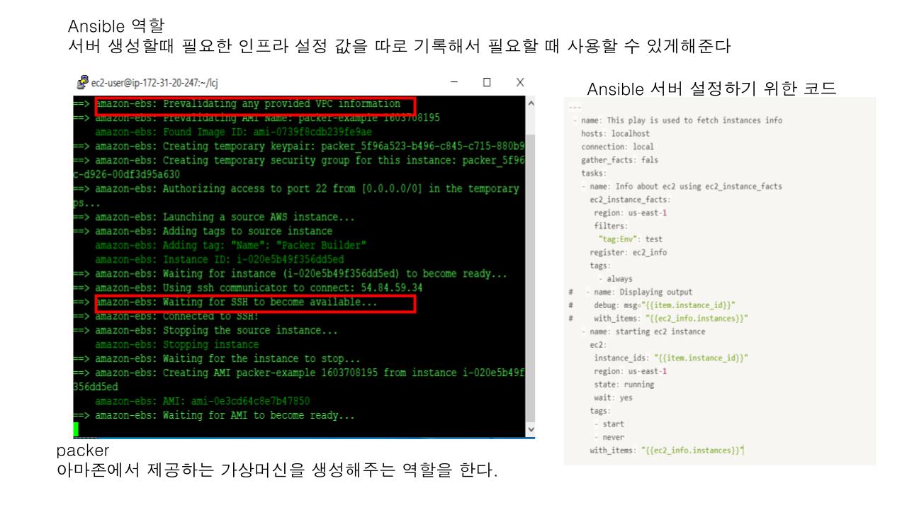 GitHub - lechangjun/PORTFOLIO--OpenShift_Deploy: openshift_deploy