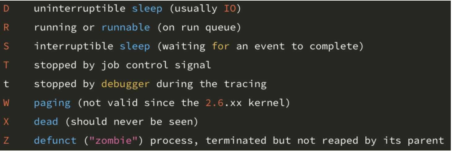 GitHub - lechangjun/STUDY_Monitoring
