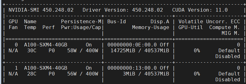 Runtimeerror Triton Error Cuda Device Kernel Image Is Invalid · Issue 1836 · Pytorch