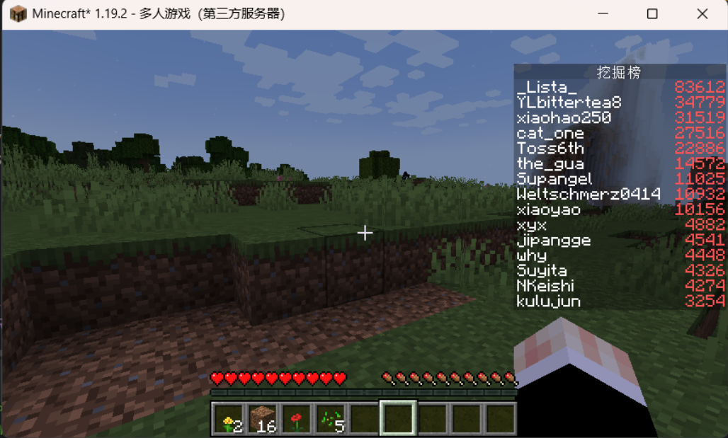GitHub - kitUIN/UinMiningBoard: Minecraft Fabric Server Mine ScoreBoard