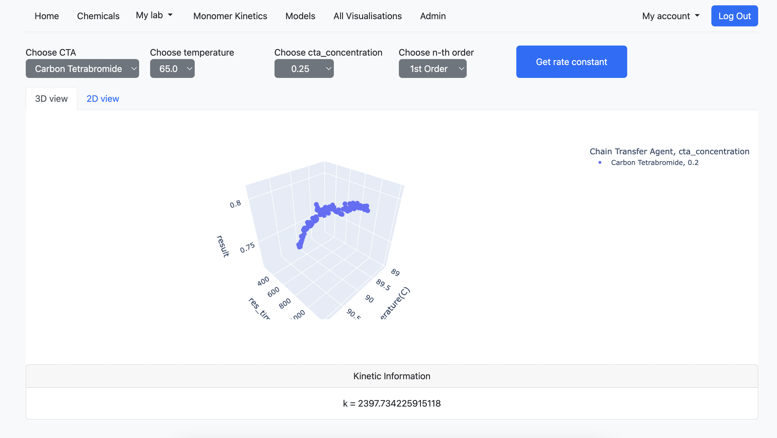 GitHub - miladNemati-1/prd_visualisation_platform