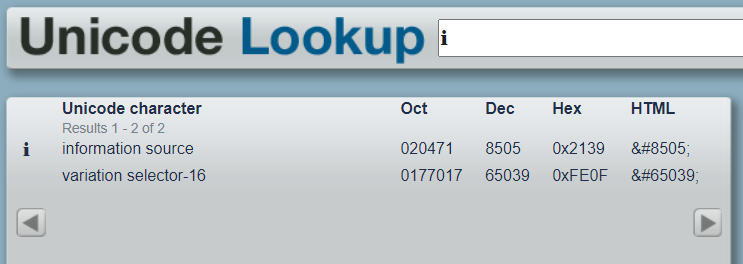 Issues with variation selector-16 in emoji tags · Issue #1502 · blacksmithgu/obsidian-dataview ...