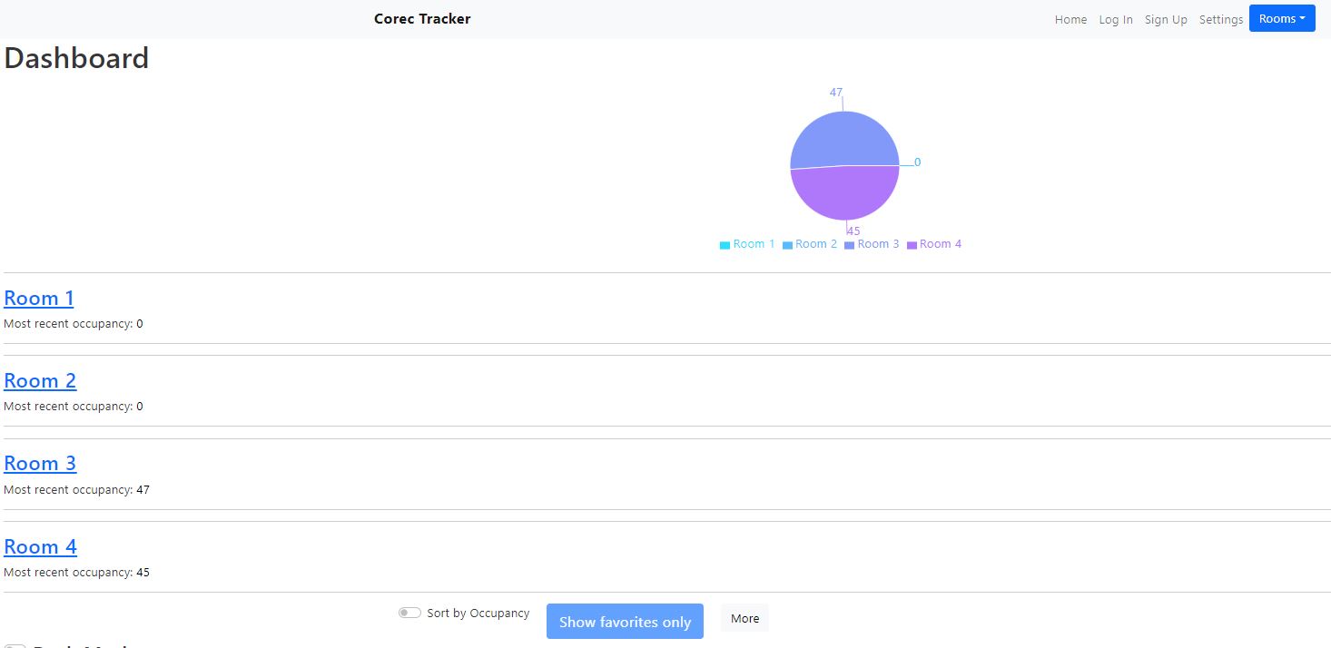 GitHub - danielshii/Corec-Tracker