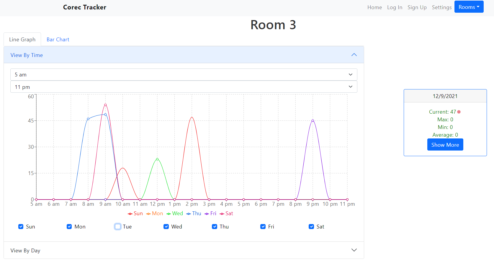 GitHub - danielshii/Corec-Tracker
