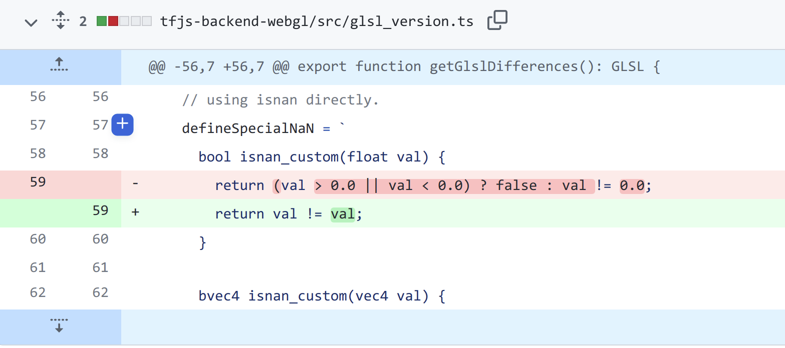 When in webgl backend, tf.isNaN() produces incorrect results · Issue #5800 · tensorflow/tfjs ...