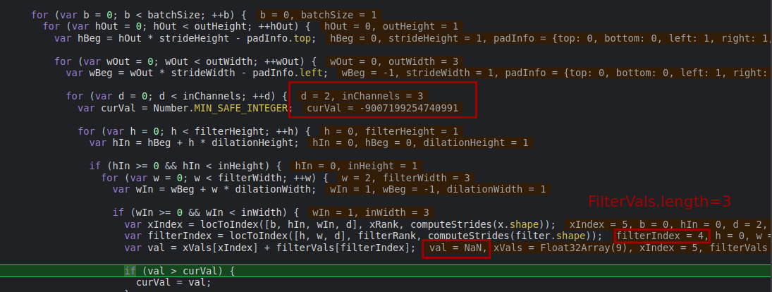 For some inputs, the outputs of the operator tf.dilation2d() are different between different ...
