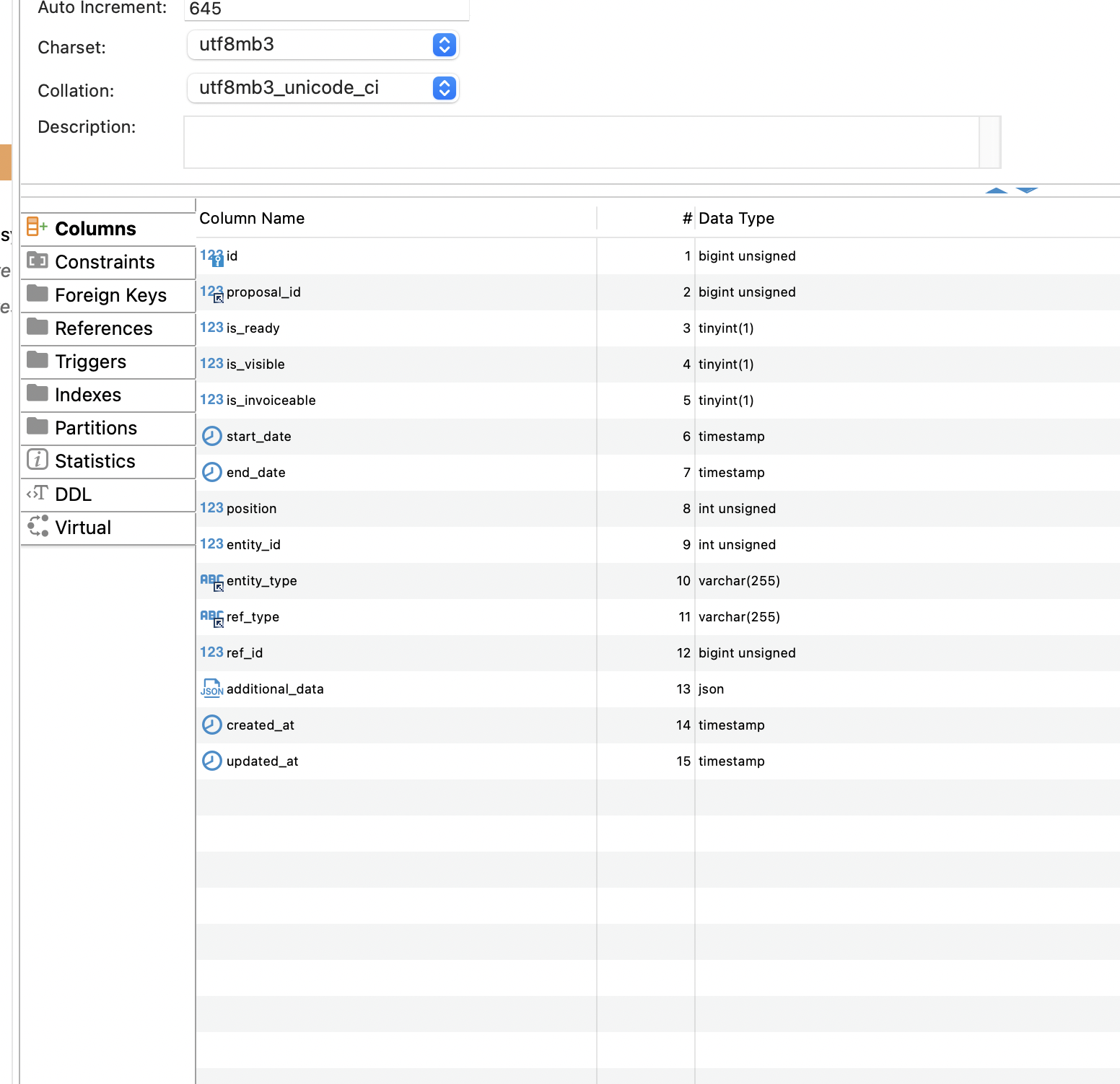 Table Description Font Is Very Small · Issue 19152 · Dbeaverdbeaver · Github 