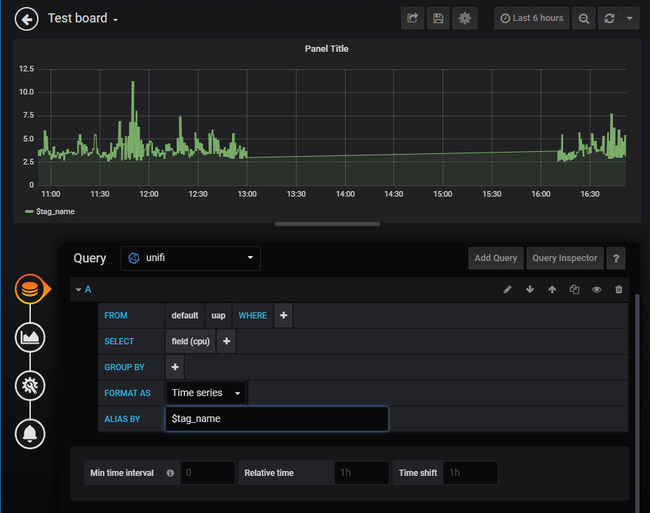TROUBLESHOOTING WITHIN, PLEASE READ: No data in Grafana · Issue #77 · unpoller/unpoller · GitHub