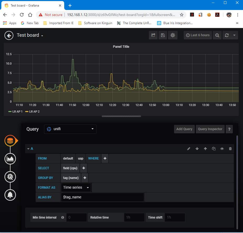 TROUBLESHOOTING WITHIN, PLEASE READ: No data in Grafana · Issue #77 · unpoller/unpoller · GitHub